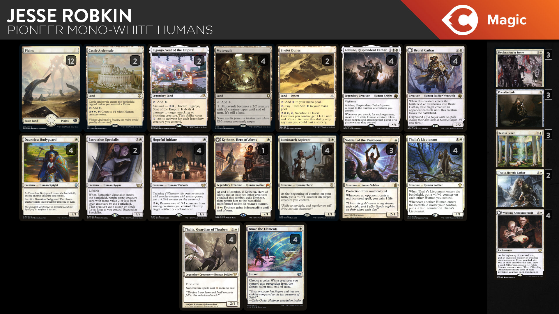 Pioneer Mono-White Humans: MTG Deck Guide | TCGplayer