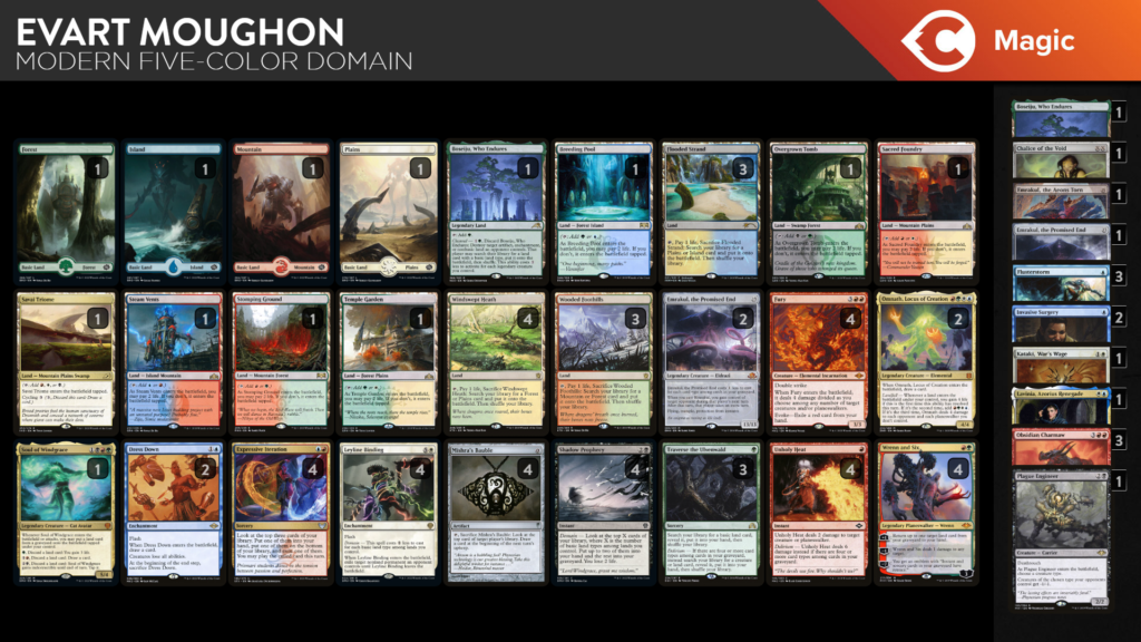 No More Nomad: What Does the Yorion Ban Mean in MTG Modern? | TCGplayer