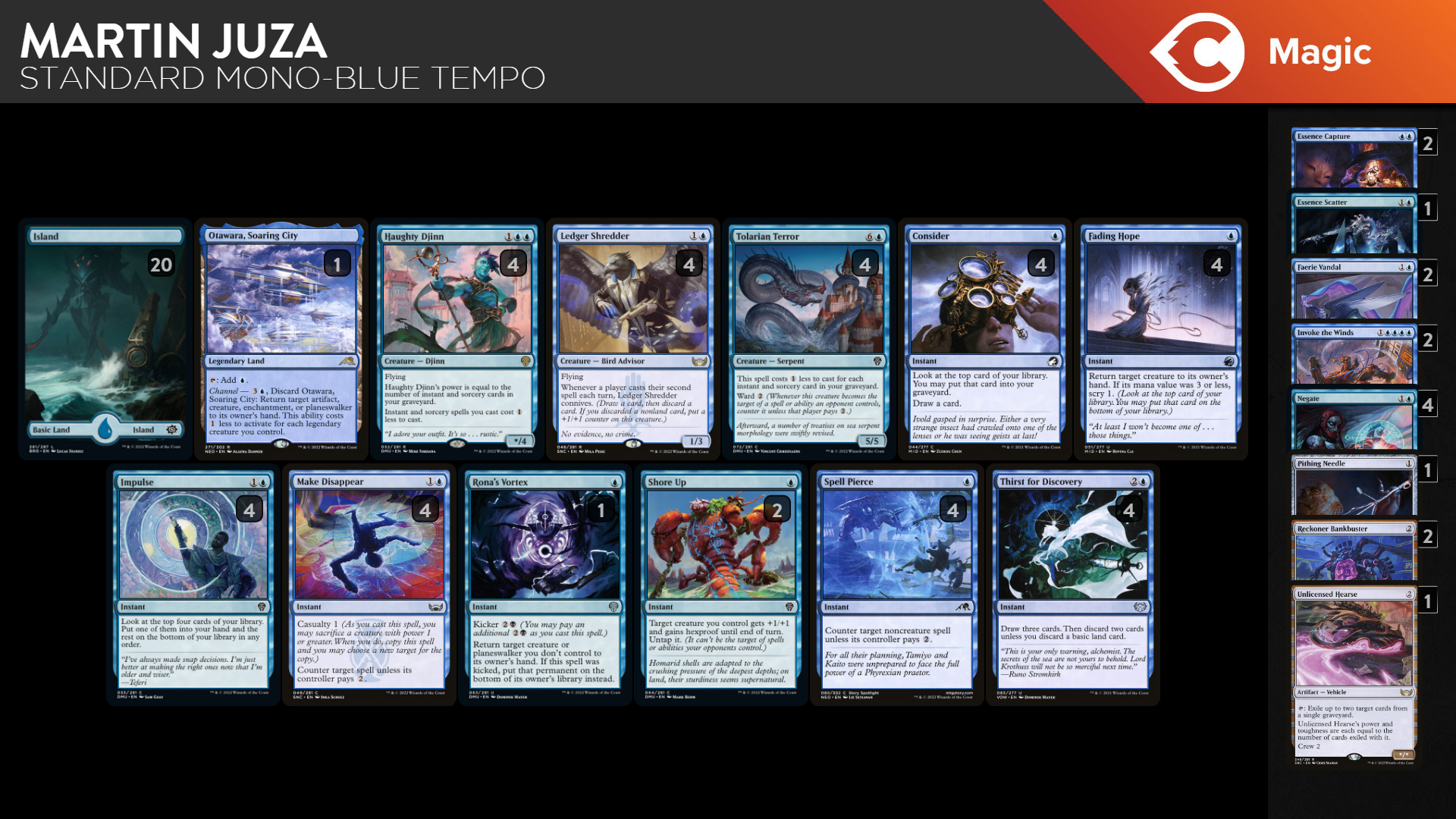 You Should Play Standard Mono-Blue Tempo: MTG Deck Guide | TCGplayer