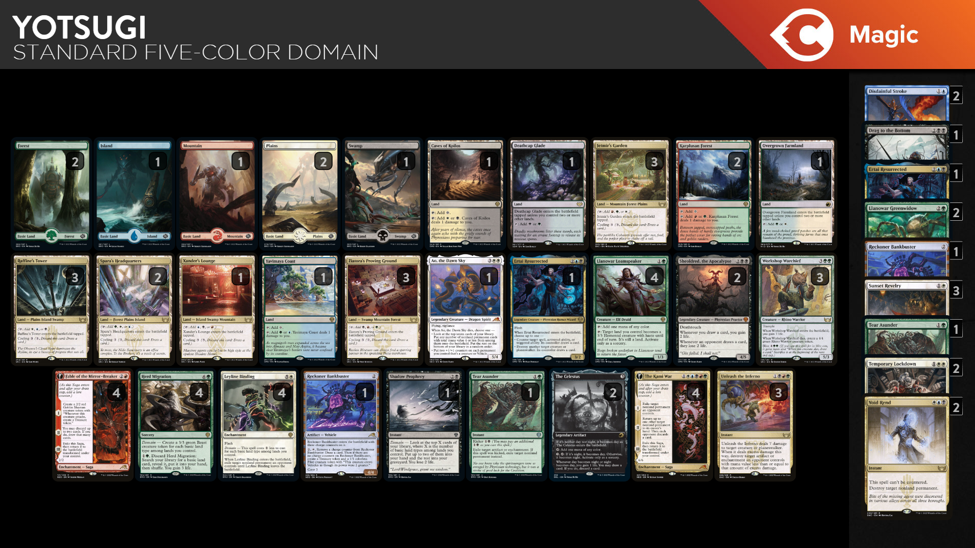 The Kami War in Standard? Five-Color Domain: MTG Deck Guide | TCGplayer