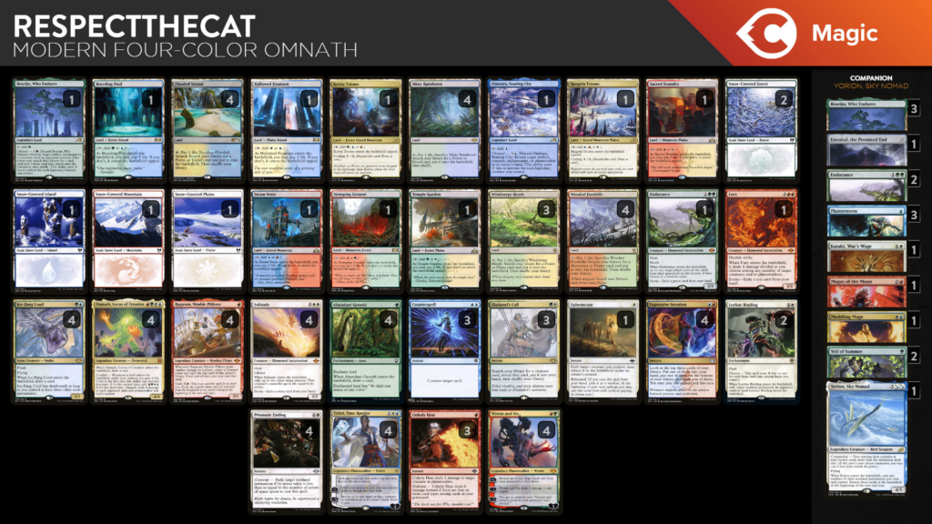 No More Delirium! Modern Four-Color Omnath MTG Deck Guide Update ...