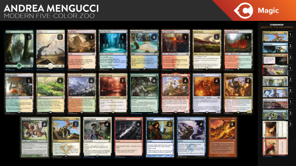 Five-Color Goes Aggro! Modern Five-Color Zoo: MTG Deck Guide | TCGplayer