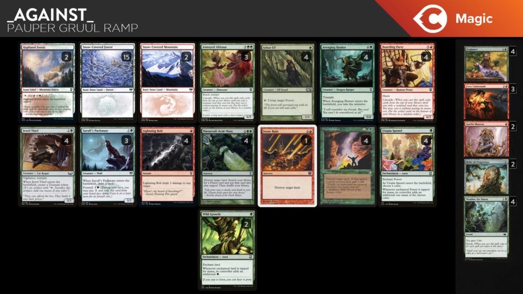 What Should You Play in Pauper MTG? Try Gruul Ramp! | TCGplayer