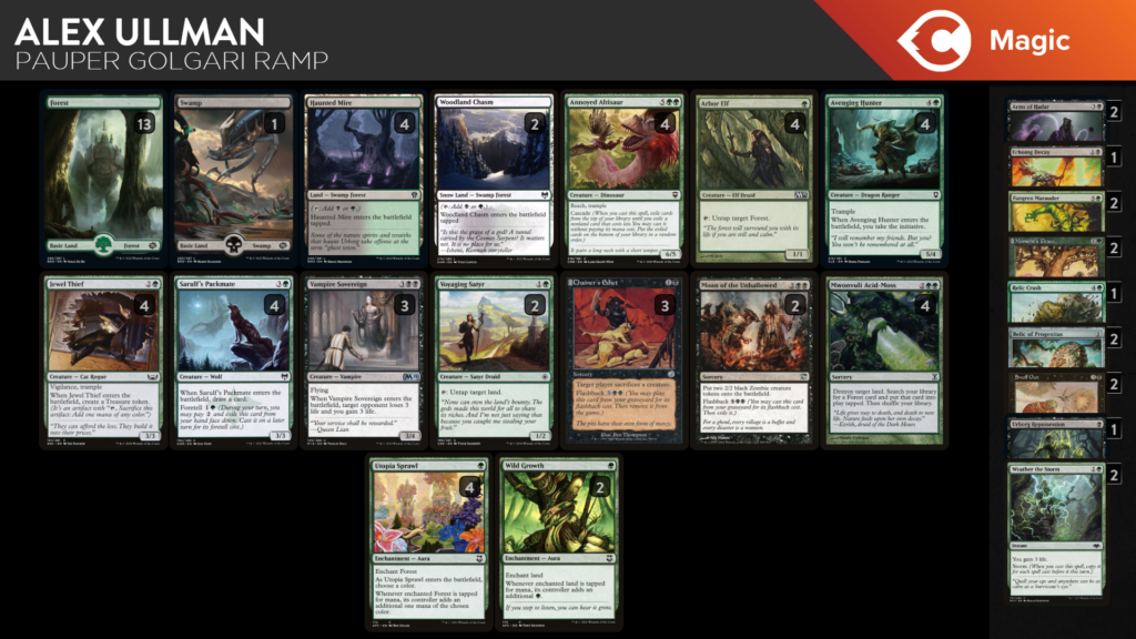 Golgari Ramp in Pauper: MTG Deep Dive | TCGplayer Infinite