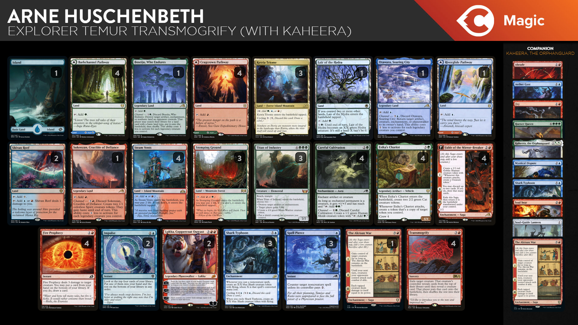 Play Combo, Midrange and Control! Explorer Temur Transmogrify: MTG Deck Guide | TCGplayer