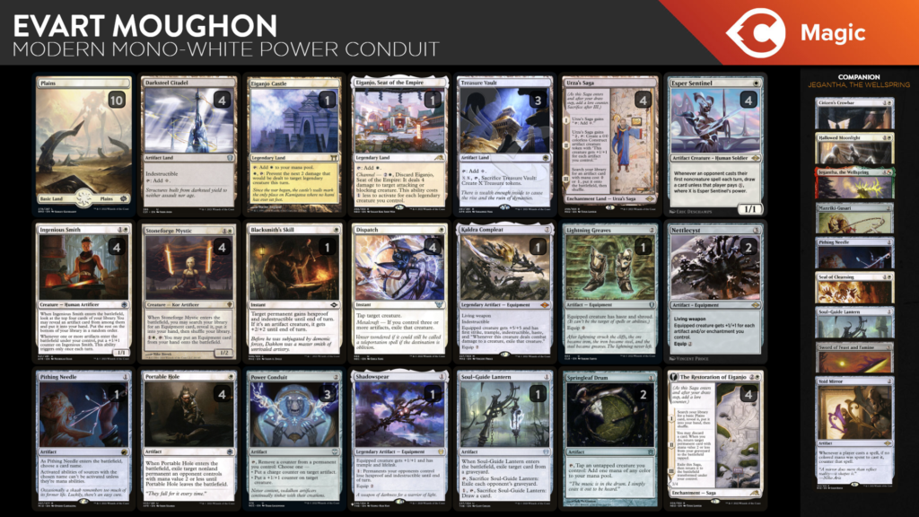 Is The Restoration of Eiganjo the New Fable? Modern Power Conduit MTG ...