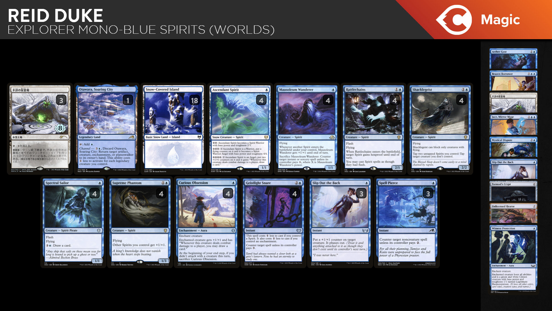 Mono-Blue Spirits is Not a Gimmick: MTG Explorer Deep Dive | TCGplayer
