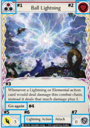 The First Principles of Flesh and Blood | TCGplayer