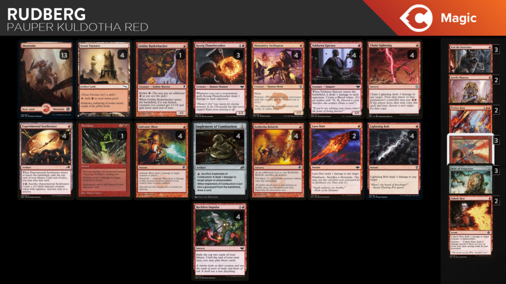 Looking for the Best Swiftspear Deck in Pauper MTG? Try Kuldotha Red ...