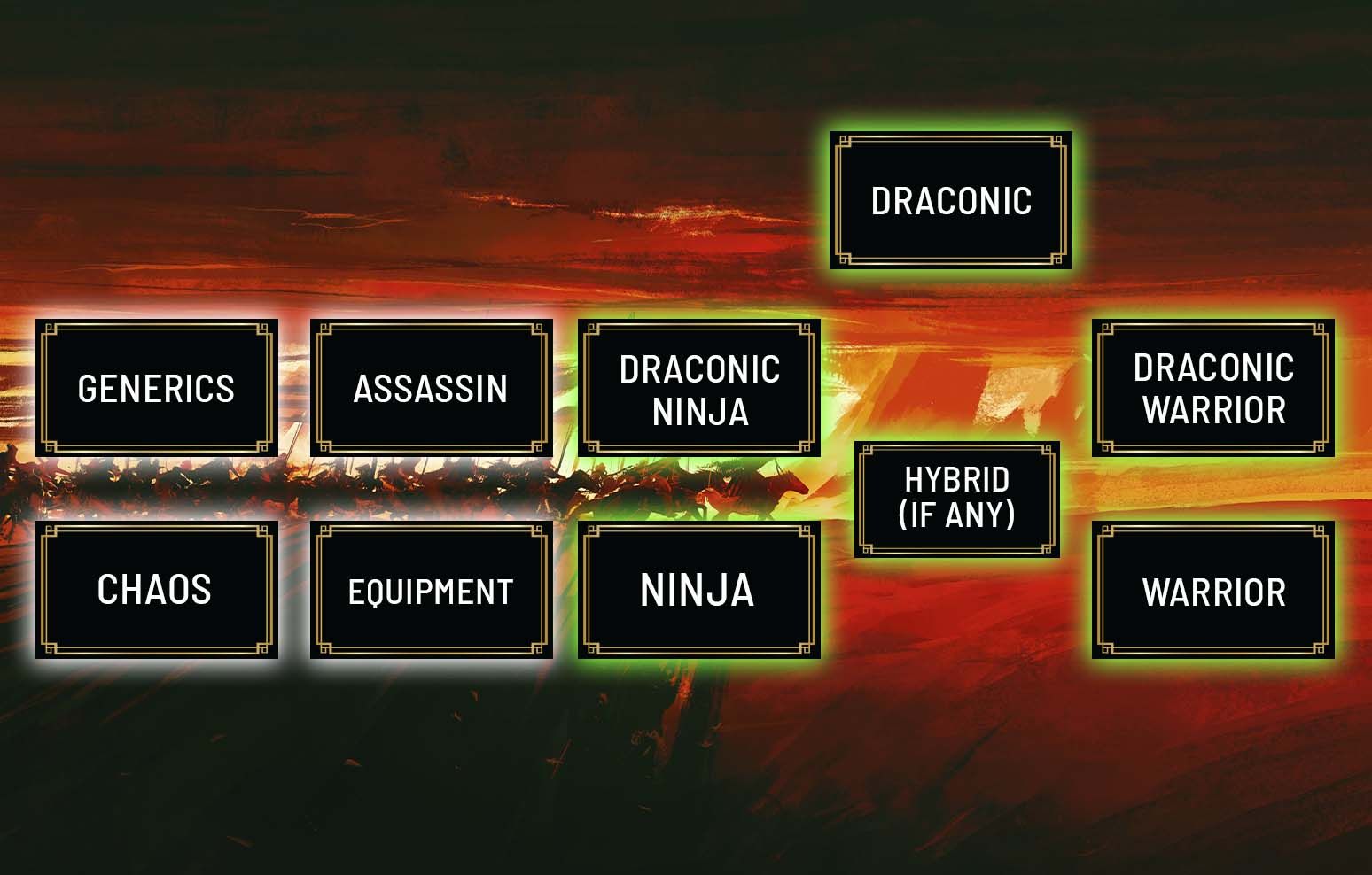 Get Ready For The Hunted Prerelease | TCGplayer