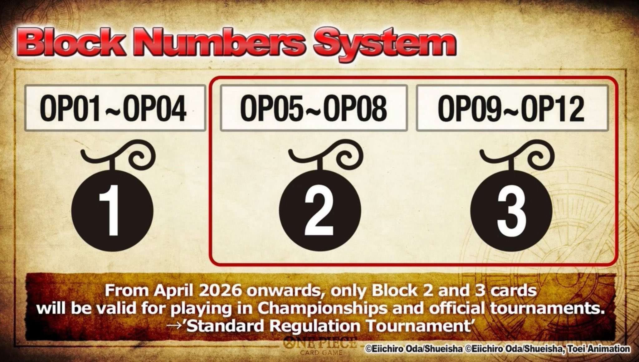 Massive Bans and Rotations Shake Up One-Piece TCG! | TCGplayer