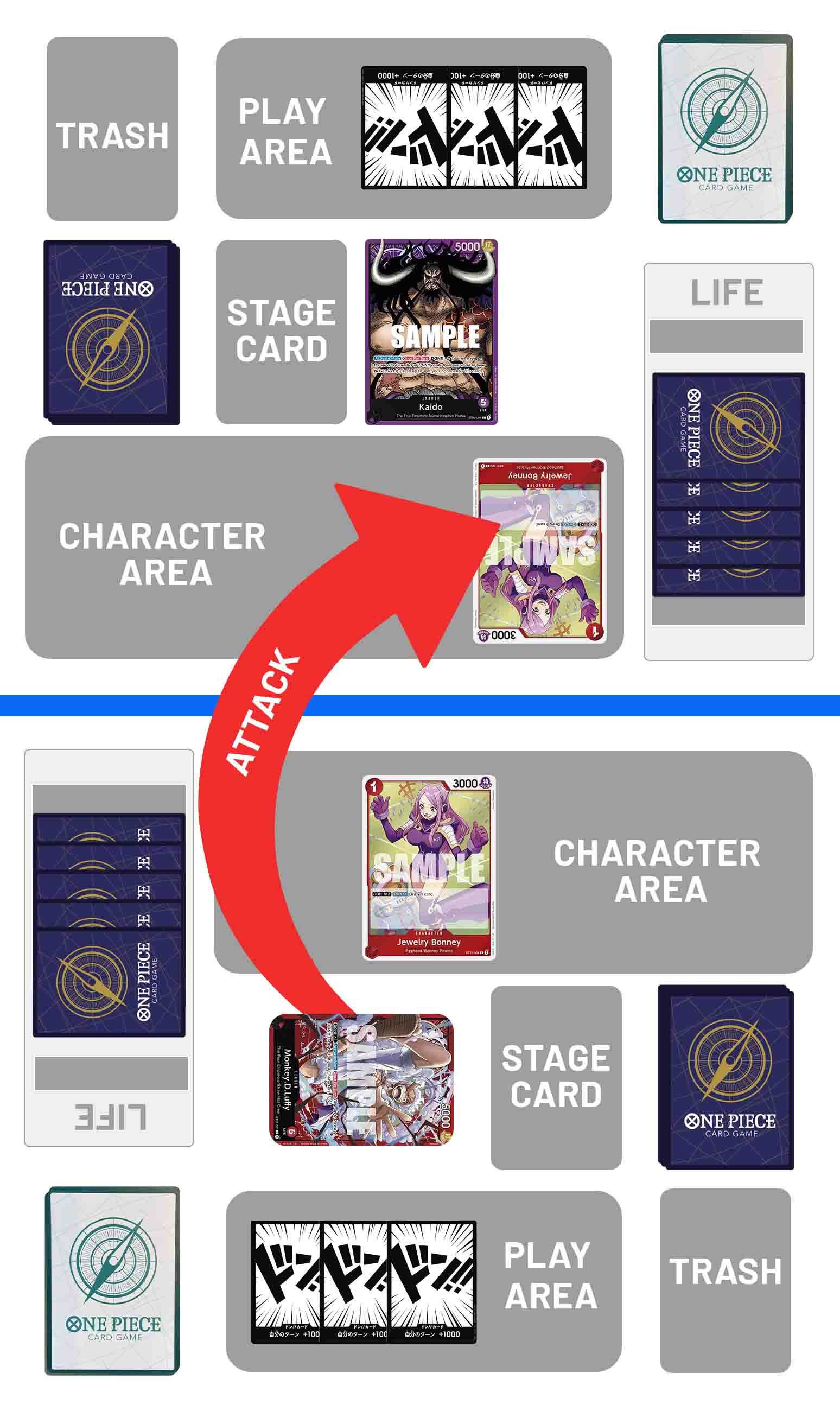 How to Play the One Piece Card Game | TCGplayer