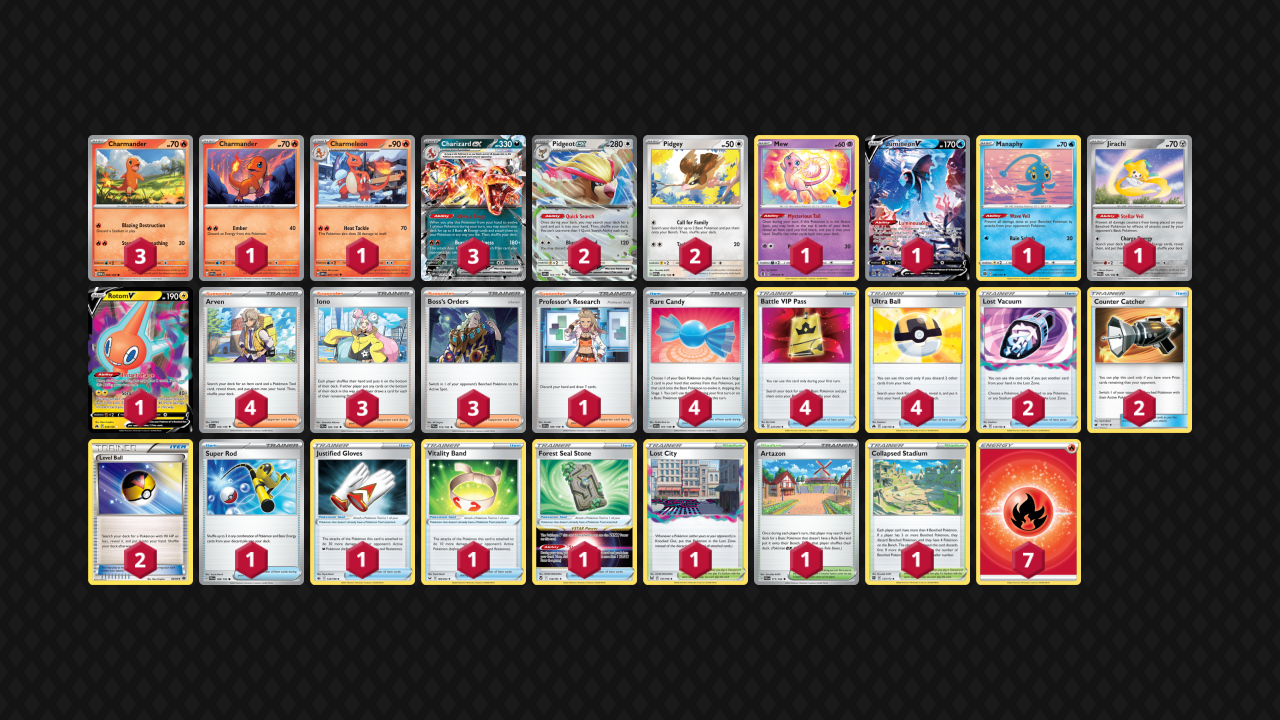 The Best Pokémon TCG Decks Right Now (January 2024) | TCGplayer