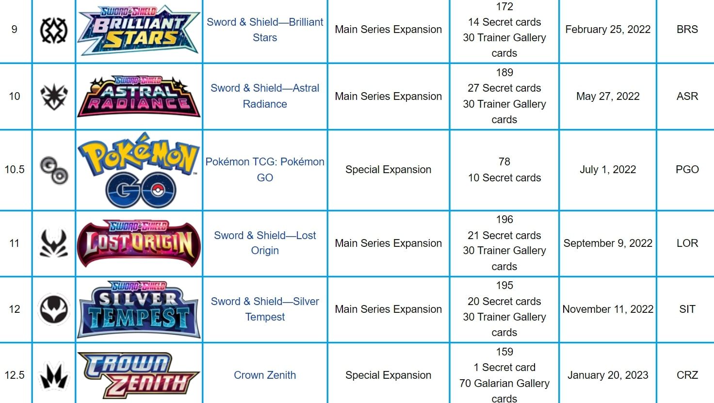 Why the Scarlet & Violet Series MIGHT Not Suck | TCGplayer