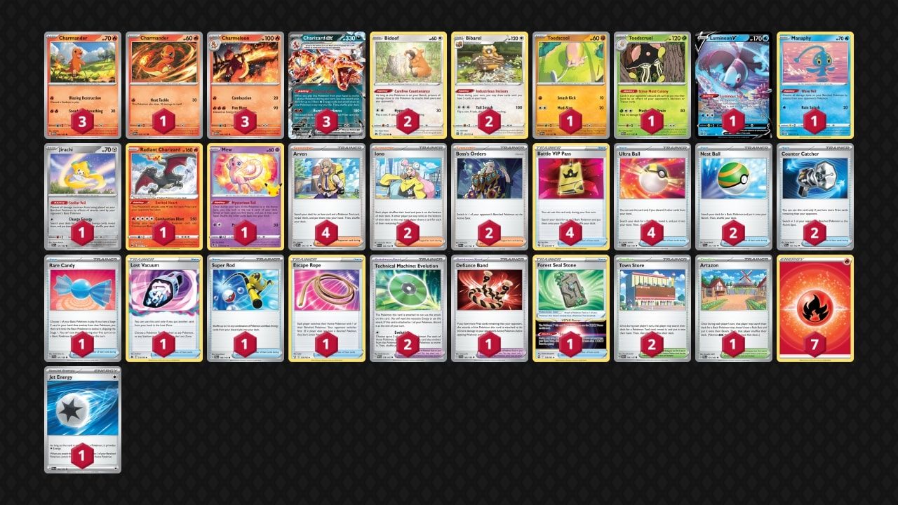 The Best Pokémon TCG Decks Right Now (November 2023) | TCGplayer