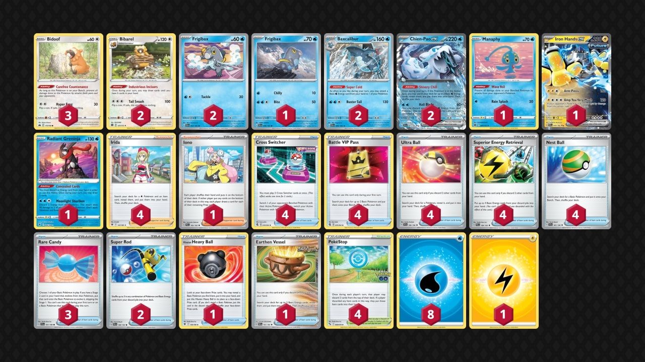 The Best Pokémon TCG Decks Right Now (November 2023) | TCGplayer