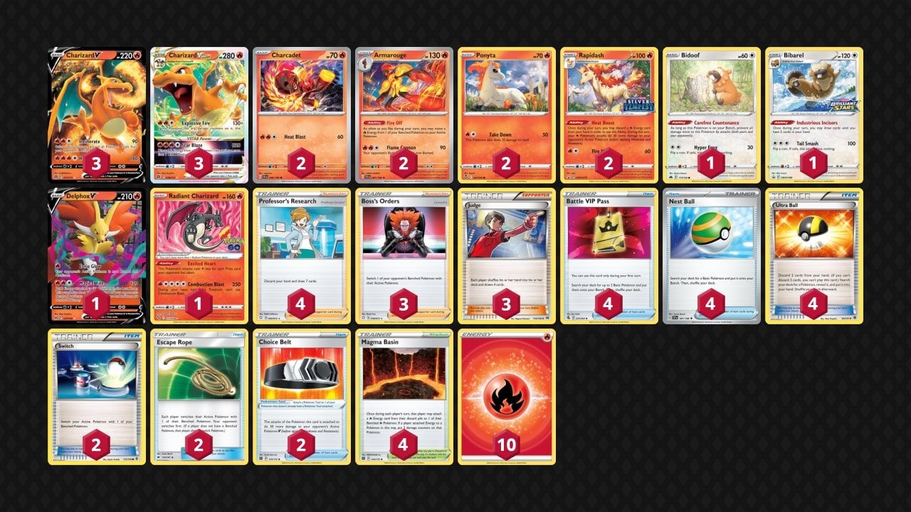 The BEST Charizard Deck in Pokémon Right Now | TCGplayer