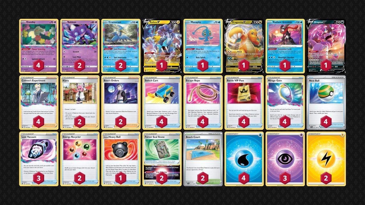 The Best Pokémon TCG Decks Right Now (June 2023) | TCGplayer