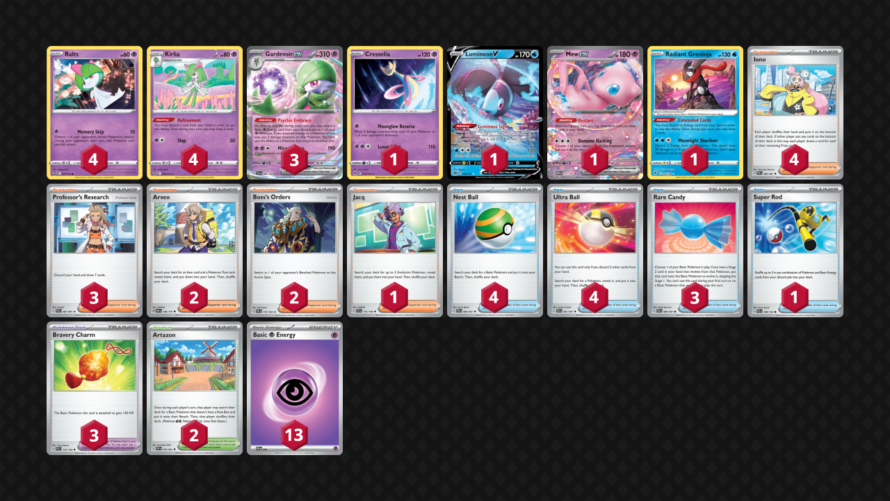 How to Upgrade the Gardevoir ex League Battle Deck (Pokémon TCG) | TCGplayer