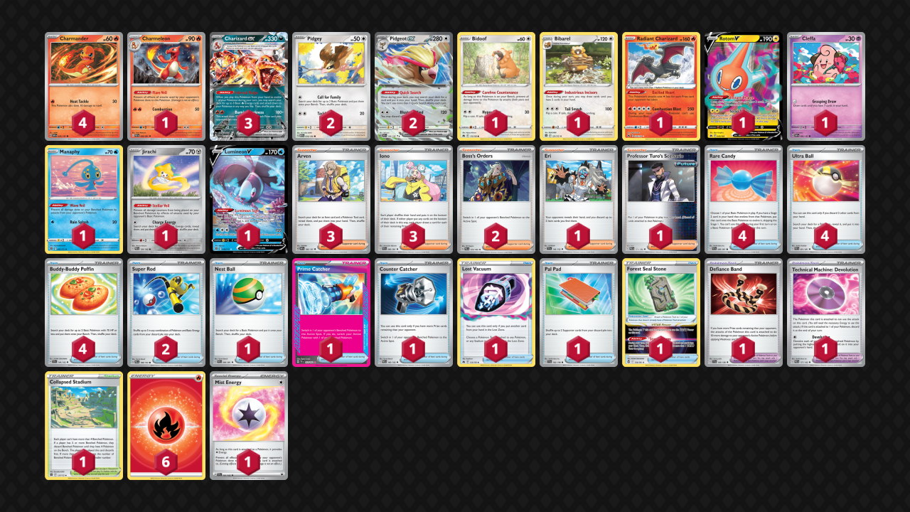 Charizard ex/Pidgeot ex Deck Guide (May 2024) | TCGplayer