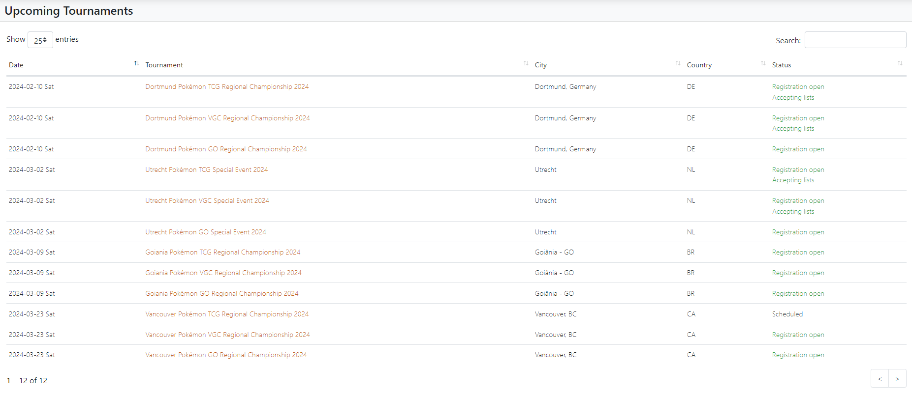How to Prepare for a Pokémon Regional Championship | TCGplayer