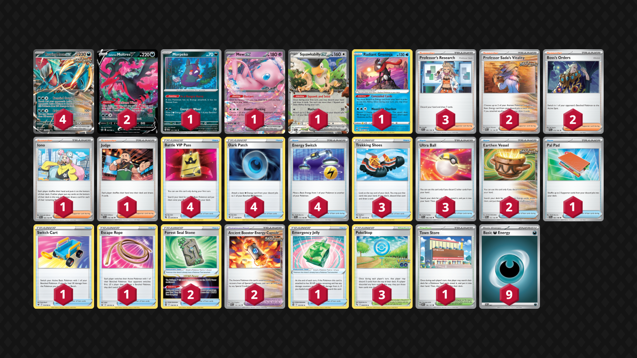 The Best Pokémon TCG Decks Right Now (March 2024) | TCGplayer