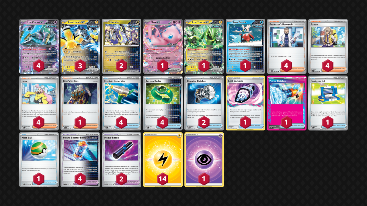 Future Box Deck Guide (Pokémon TCG) | TCGplayer