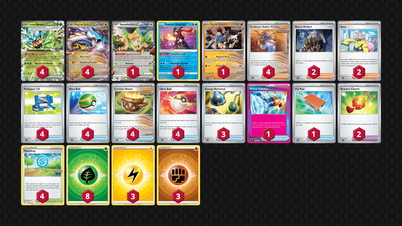 The Best Pokémon TCG Decks Right Now (June 2024) | TCGplayer