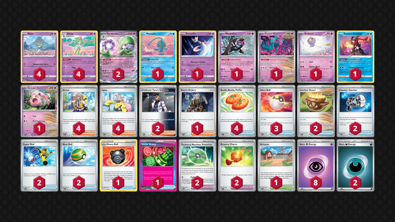 The Best Pokémon TCG Decks Right Now (June 2024) | TCGplayer