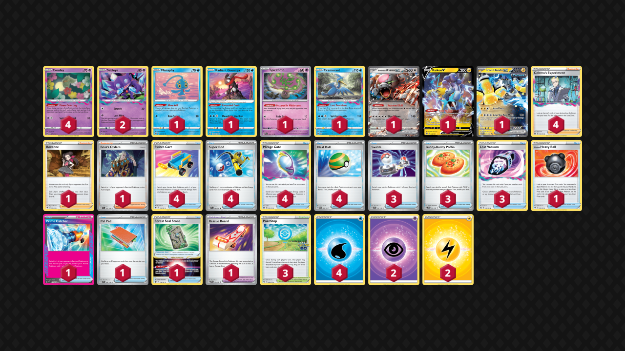 The Best Pokémon TCG Decks Right Now (June 2024) | TCGplayer