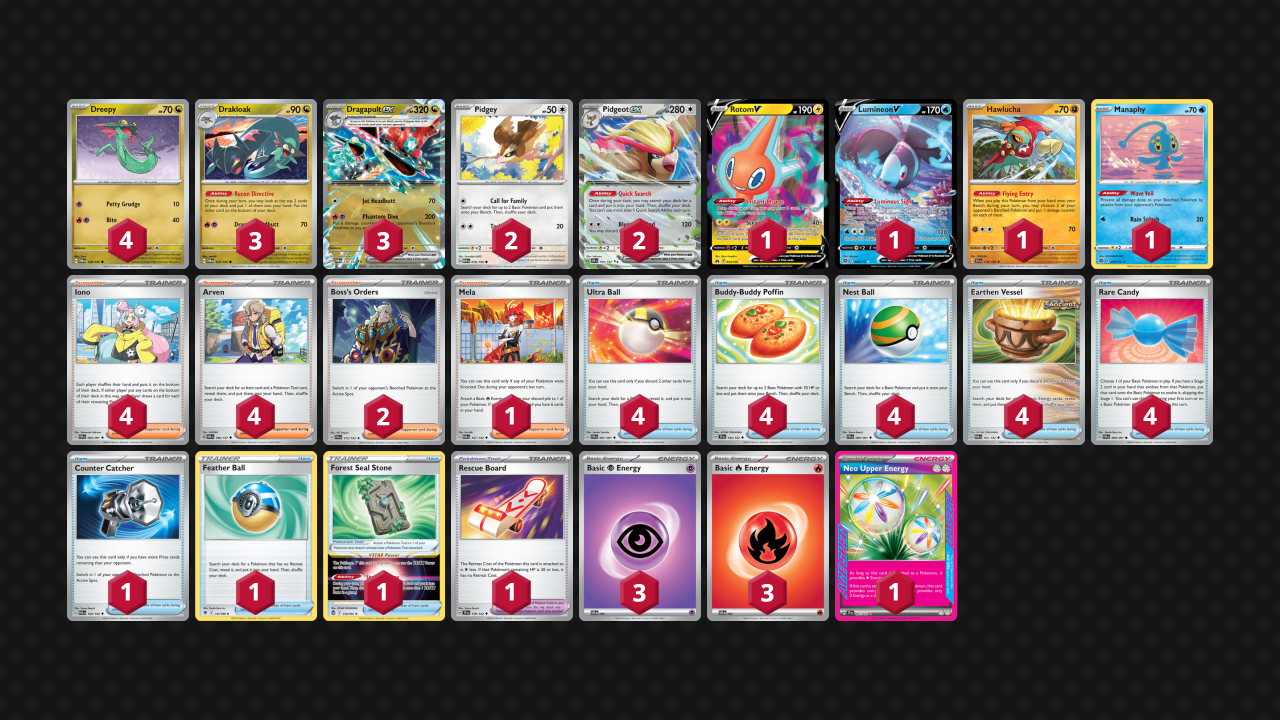 The Best Pokémon TCG Decks Right Now (June 2024) | TCGplayer