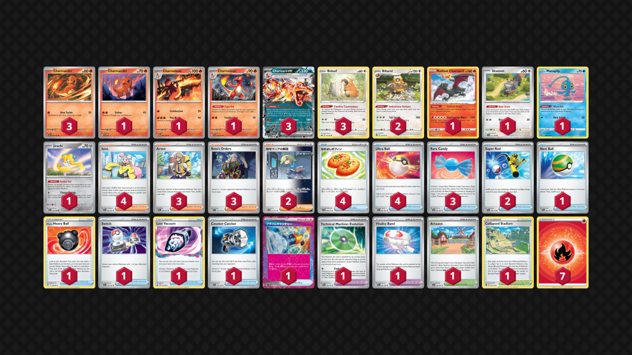 Charizard ex/Bibarel Deck Guide (Post-Rotation) (Pokémon TCG) - March ...
