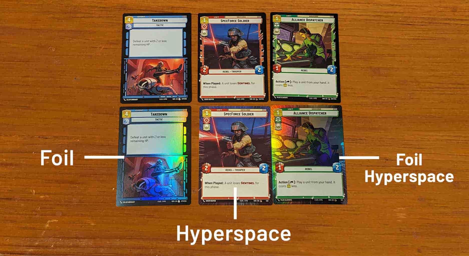 How to Play Star Wars: Unlimited - A Complete Guide | TCGplayer