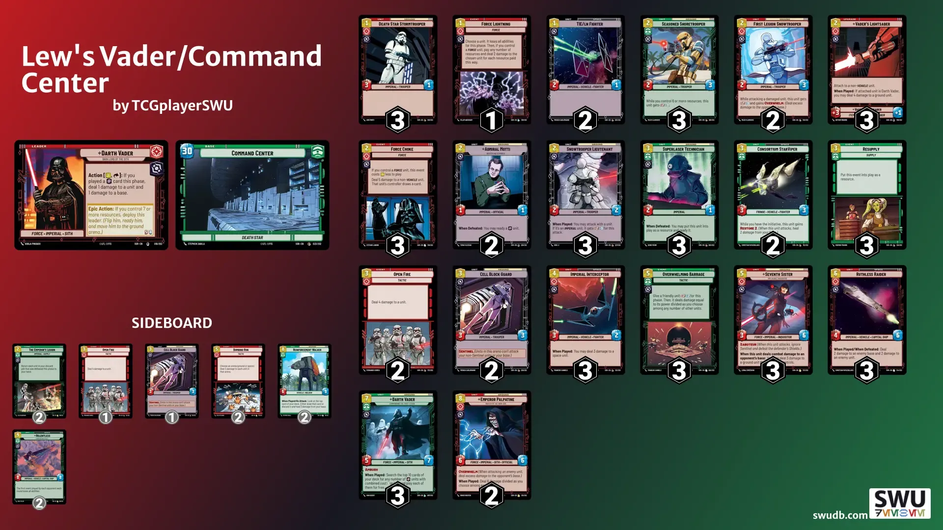 How to Beat the Best Deck in Star Wars Unlimited | TCGplayer