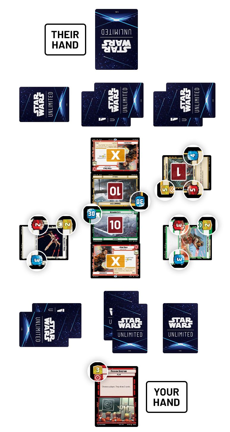 Choosing Between Value and Your Role in Star Wars: Unlimited | TCGplayer