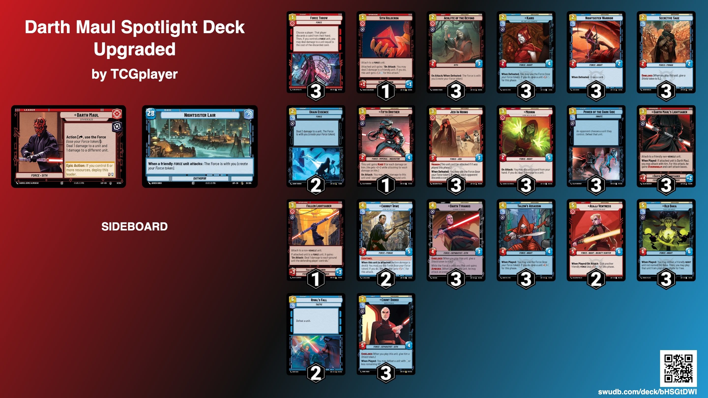 How to Upgrade the Legends of the Force Spotlight Decks | TCGplayer