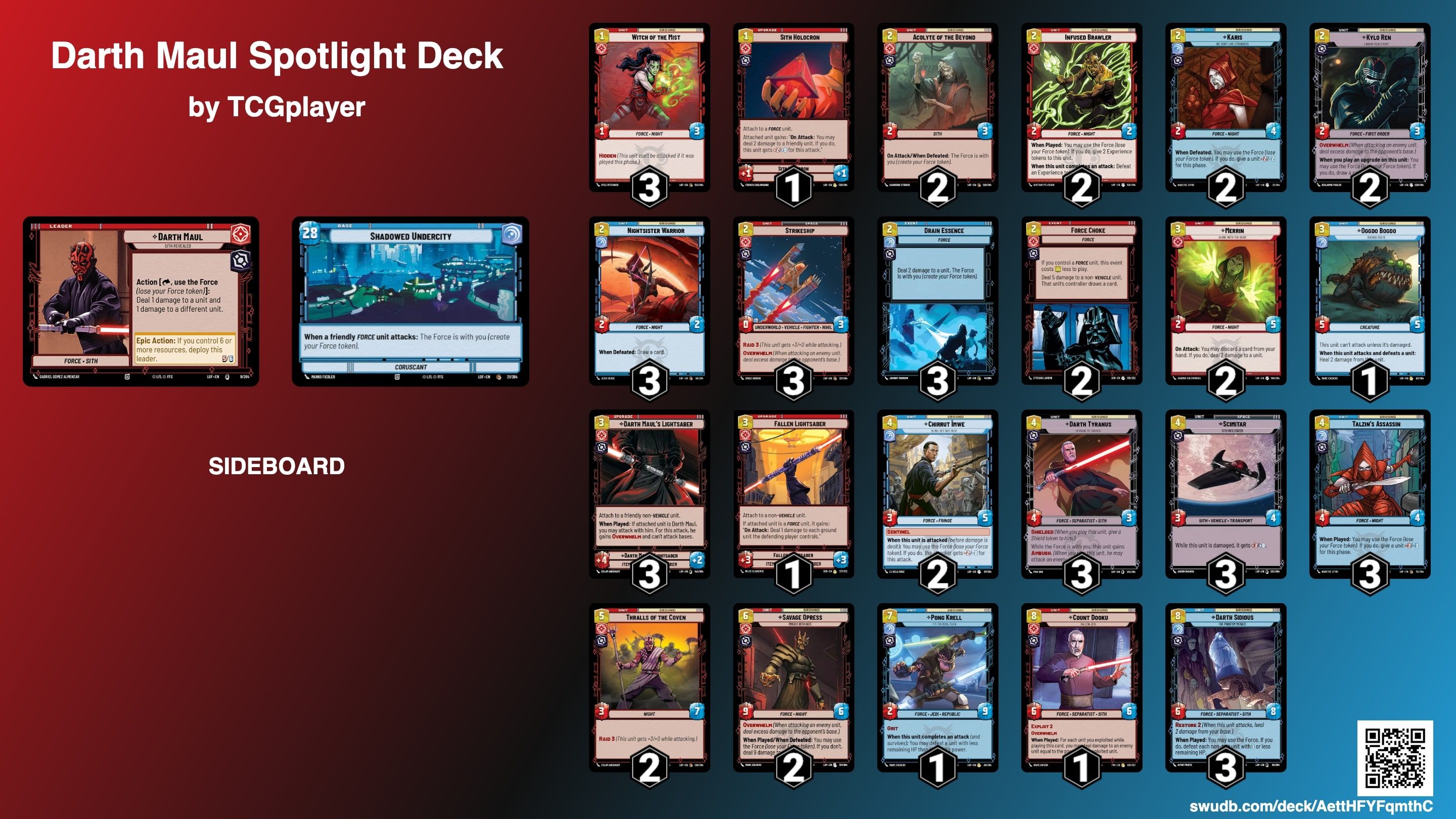 How to Upgrade the Legends of the Force Spotlight Decks | TCGplayer