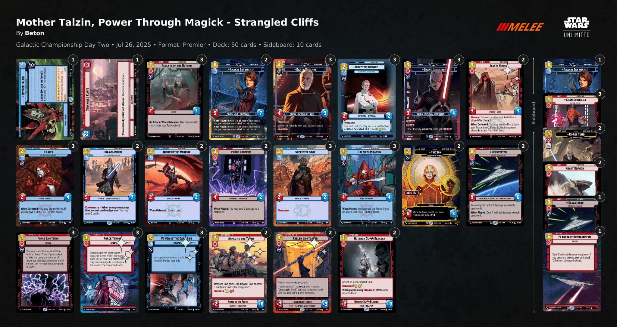 The Biggest Breakout Decks From the SWU Galactic Championship | TCGplayer