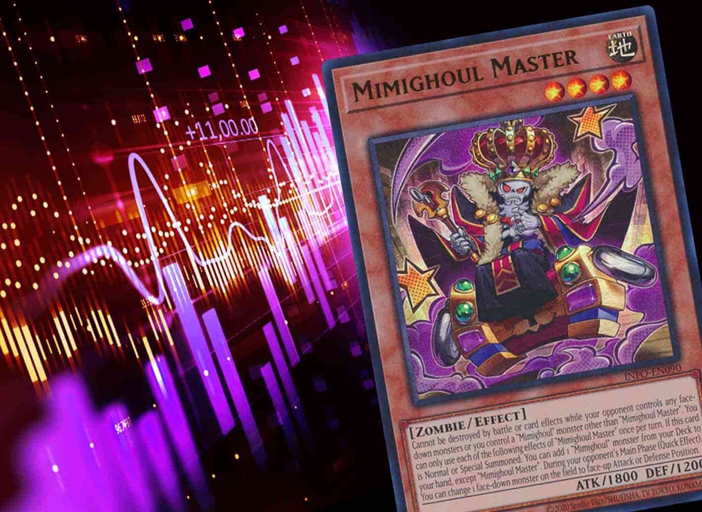 The Best-Selling Cards In Yu-Gi-Oh This Week - 08/09/24 | TCGplayer