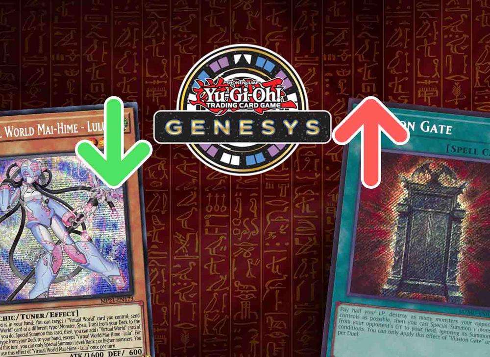 Yu-Gi-Oh Genesys June 2026 Points Update - What's Changed? | TCGplayer